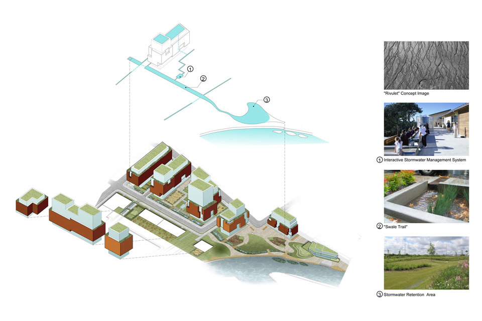 Gowanus Green Public Place– Brooklyn, NY – Public Realm – Residential